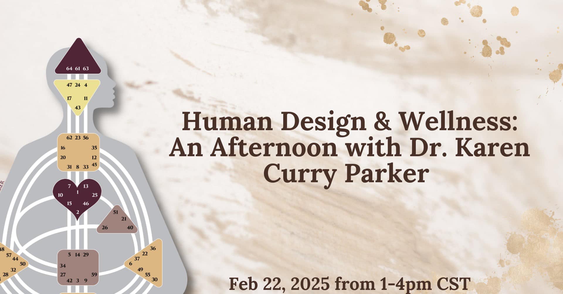 Human Design & Wellness: Karen Curry Parker’s Session at Human Design ...